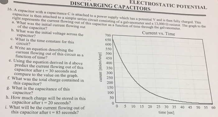 Solved ELECTROSTATIC POTENTIAL DISCHARGING CAPACITORS 16. A | Chegg.com