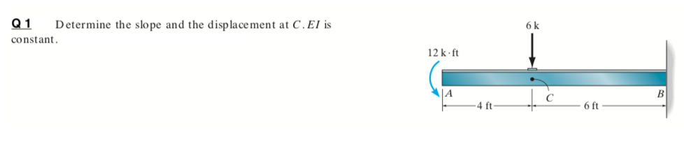 Solved Please answer very thoroughly. Please show all steps | Chegg.com