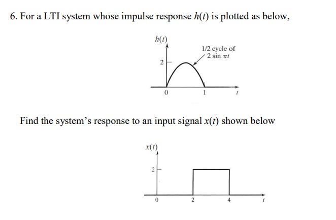 Solved 6. For a LTI system whose impulse response h(t) is | Chegg.com