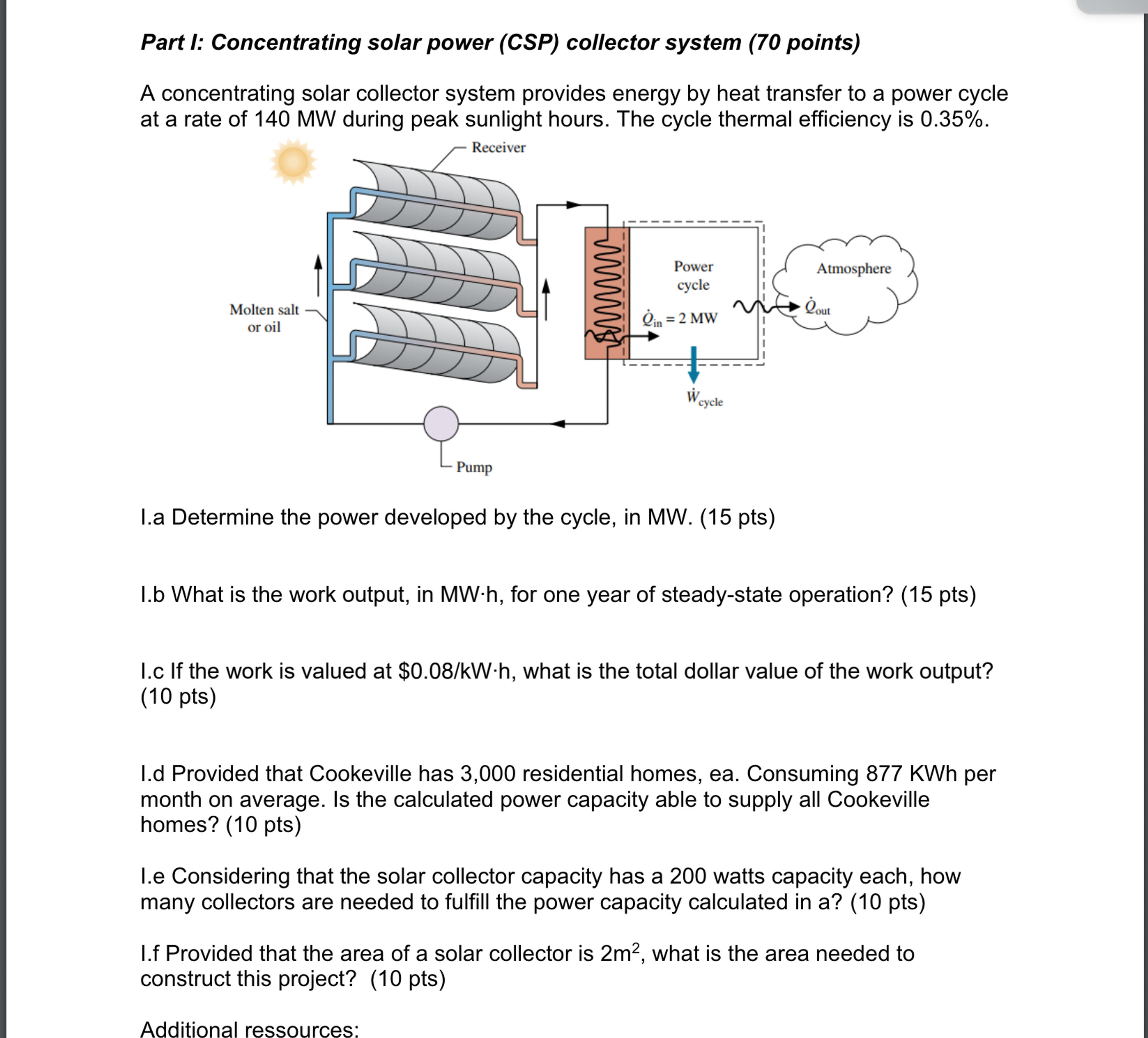 Solved Part I: Concentrating solar power (CSP) ﻿collector | Chegg.com