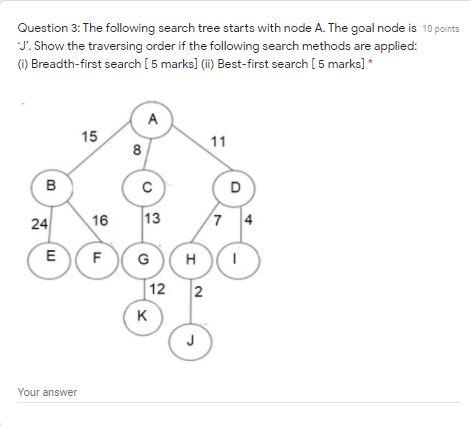 Solved Question 3: The following search tree starts with | Chegg.com