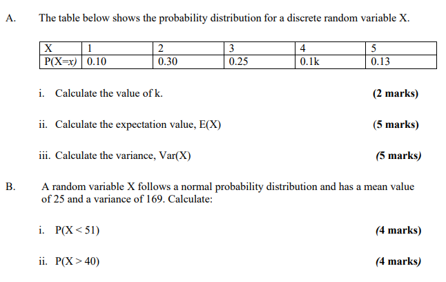 Solved The table below shows the probability distribution | Chegg.com