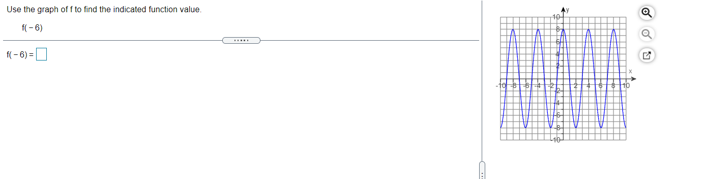Solved Use the graph off to find the indicated function | Chegg.com