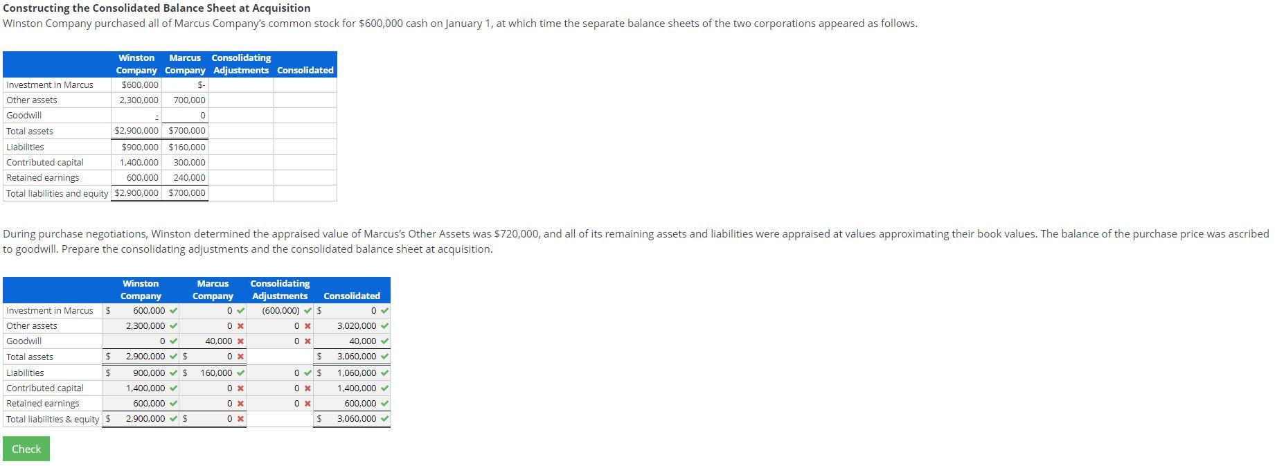 Solved Constructing the Consolidated Balance Sheet at | Chegg.com