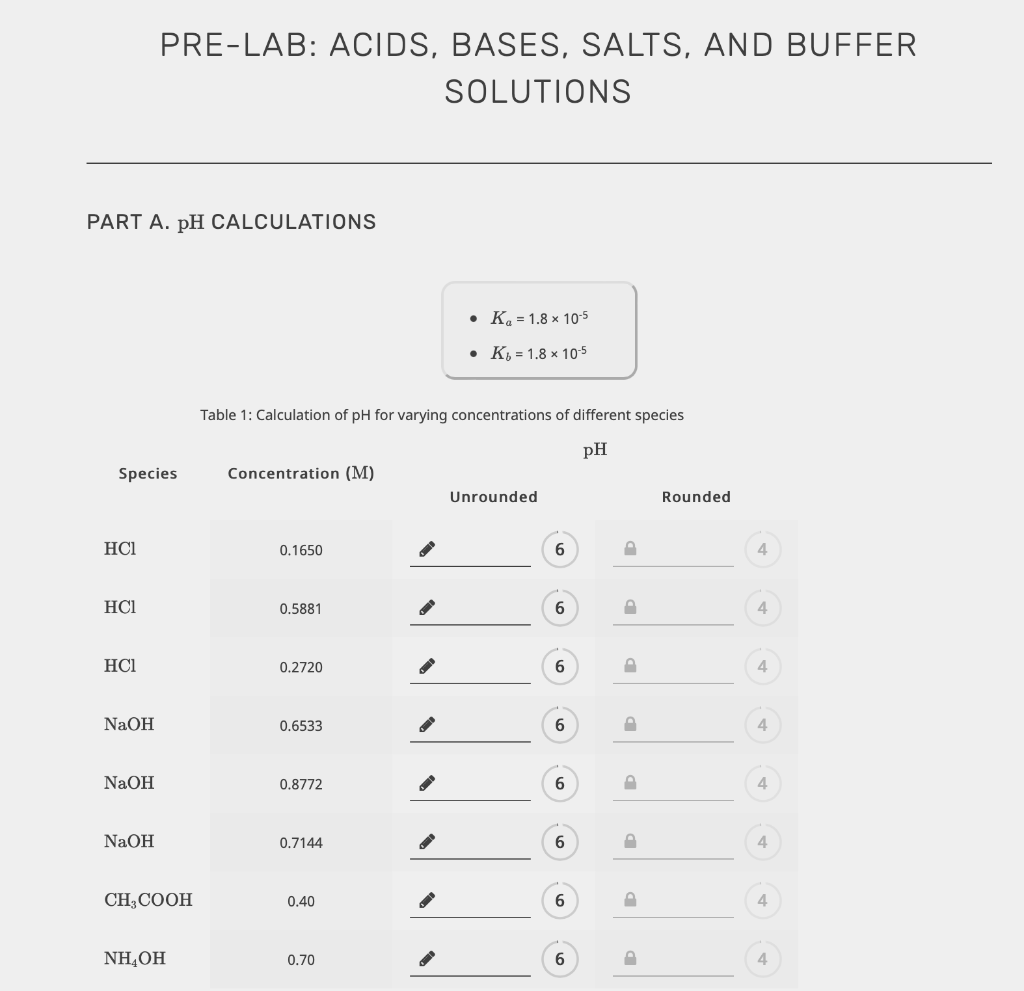 Solved PRE-LAB: ACIDS, BASES, SALTS, AND BUFFER SOLUTIONS | Chegg.com
