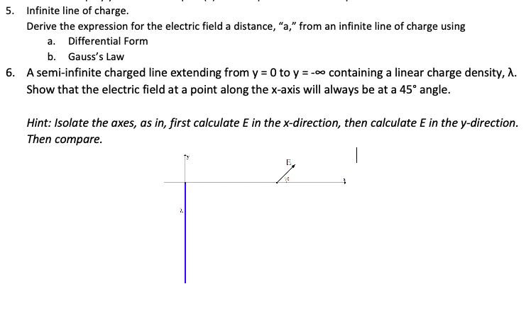 Solved 5. Infinite line of charge. Derive the expression for | Chegg.com