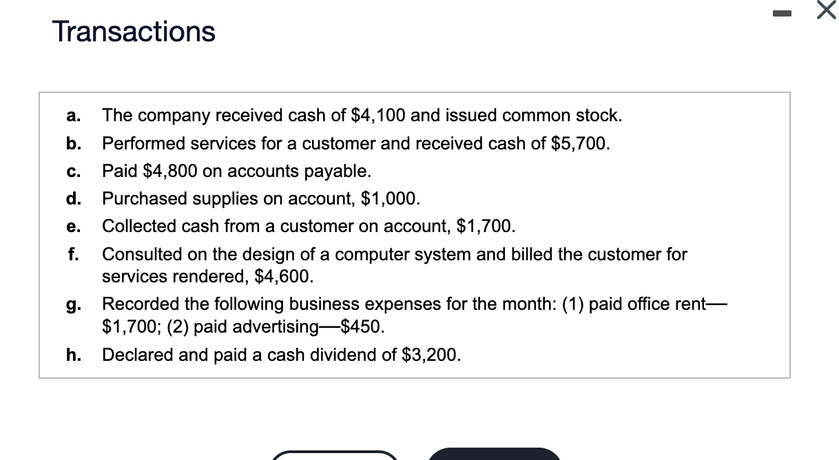 Solved Transactions a. The company received cash of $4,100 | Chegg.com