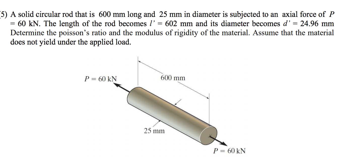 Solved 5) A solid circular rod that is 600 mm long and 25 mm | Chegg.com