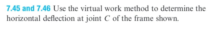 Solved 7.45 and 7.46 Use the virtual work method to | Chegg.com