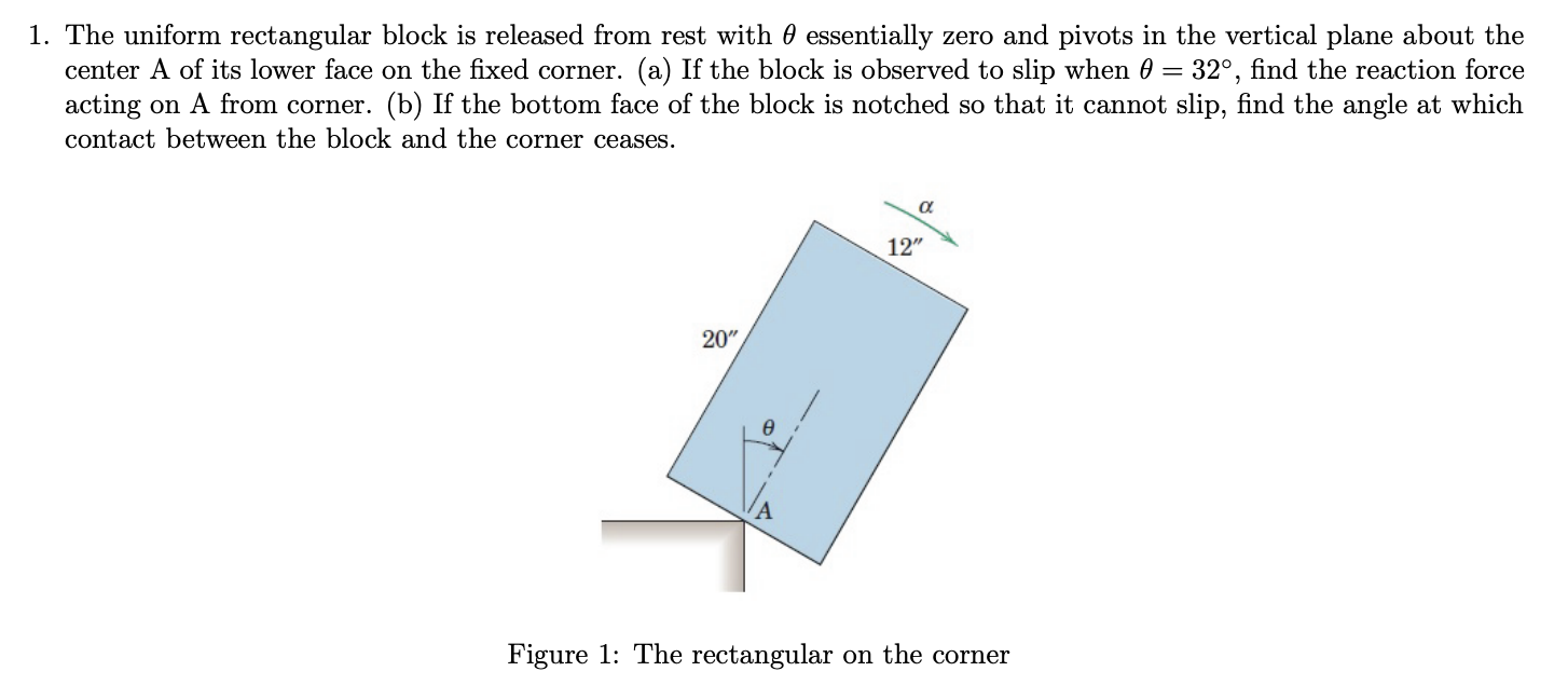 Solved 1. The uniform rectangular block is released from | Chegg.com