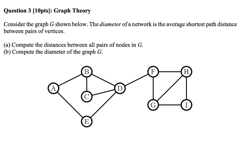 Solved Question 3 [10pts]: Graph Theory Consider the graph G | Chegg.com