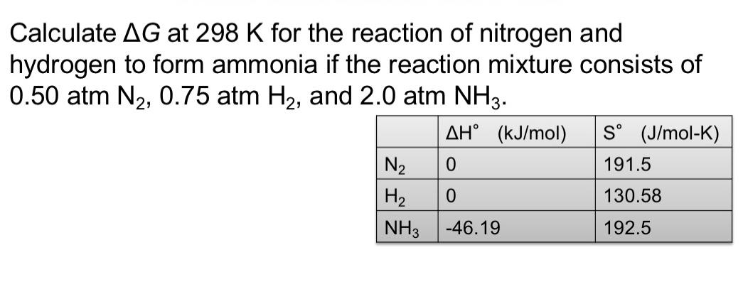 Solved Calculate ΔG at 298 K for the reaction of nitrogen | Chegg.com