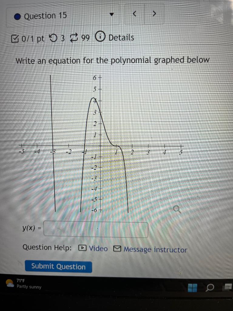 Solved Write an equation for the polynomial graphed below | Chegg.com
