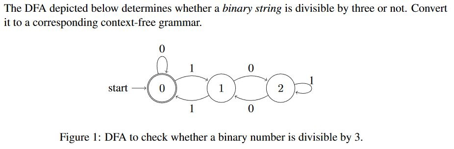 Solved The DFA depicted below determines whether a binary | Chegg.com