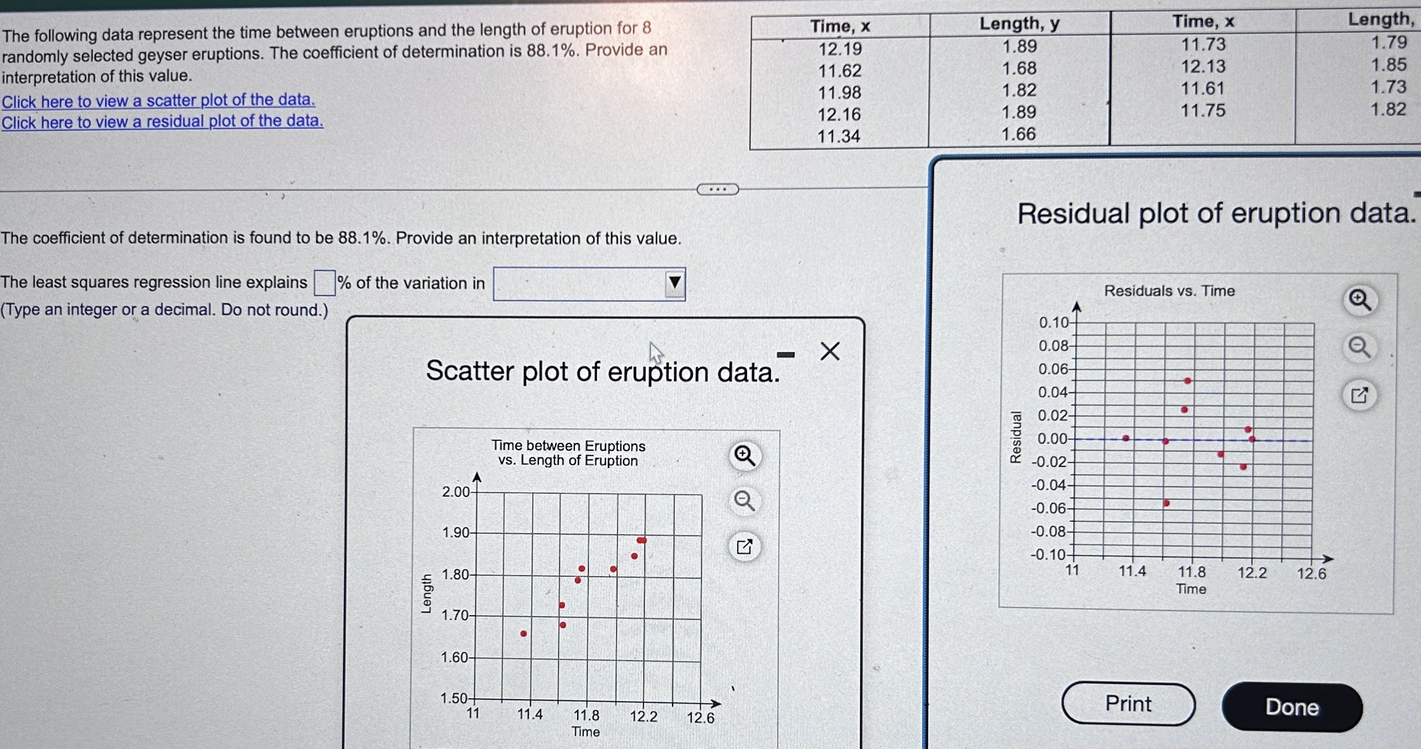 Solved The following data represent the time between | Chegg.com