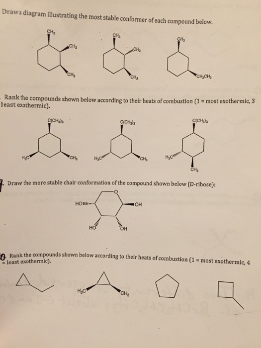 Solved Drawa diagram illustrating the most stable conformer | Chegg.com