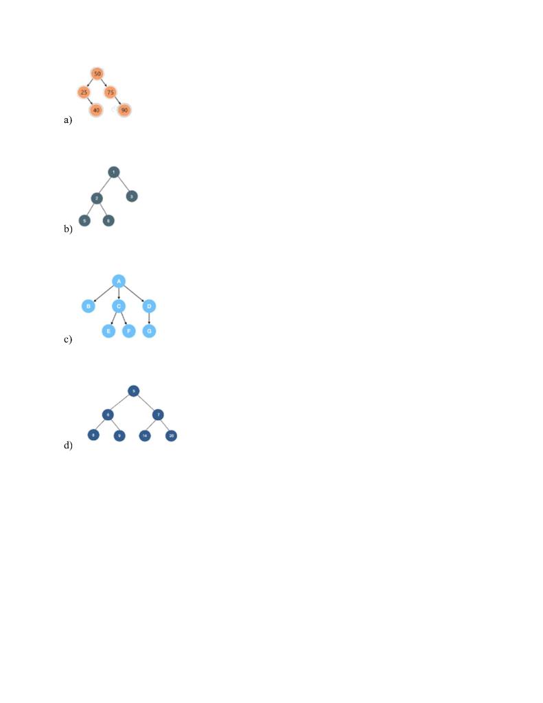 Solved 1) What is the height of the tree below? 2) The | Chegg.com
