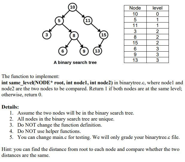 Solved Given A Binary Search Tree And Two Nodes Integers