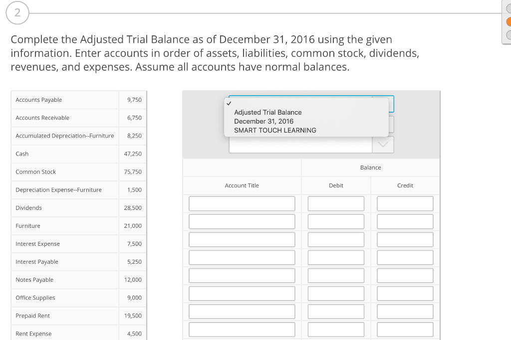 Solved Calculate the adjusted balance after adjustments have | Chegg.com