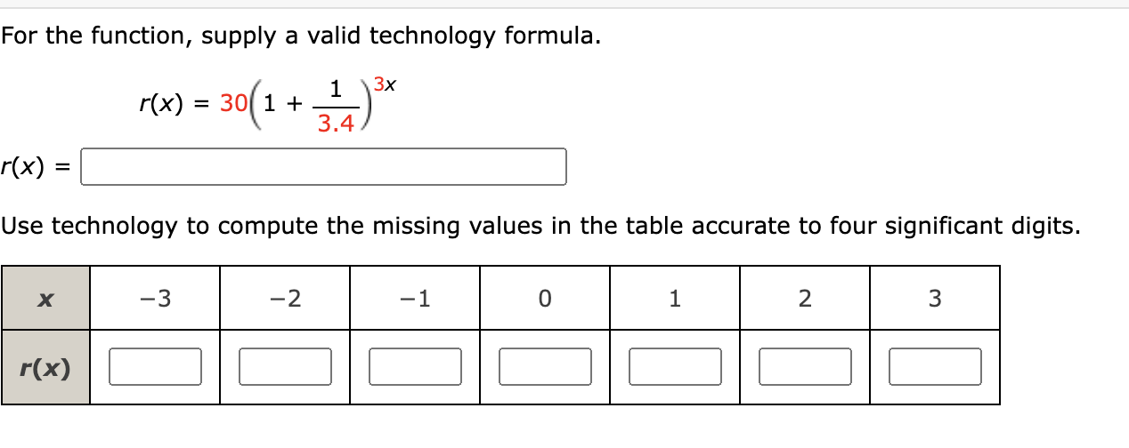 Solved For the function, supply a valid technology formula. | Chegg.com