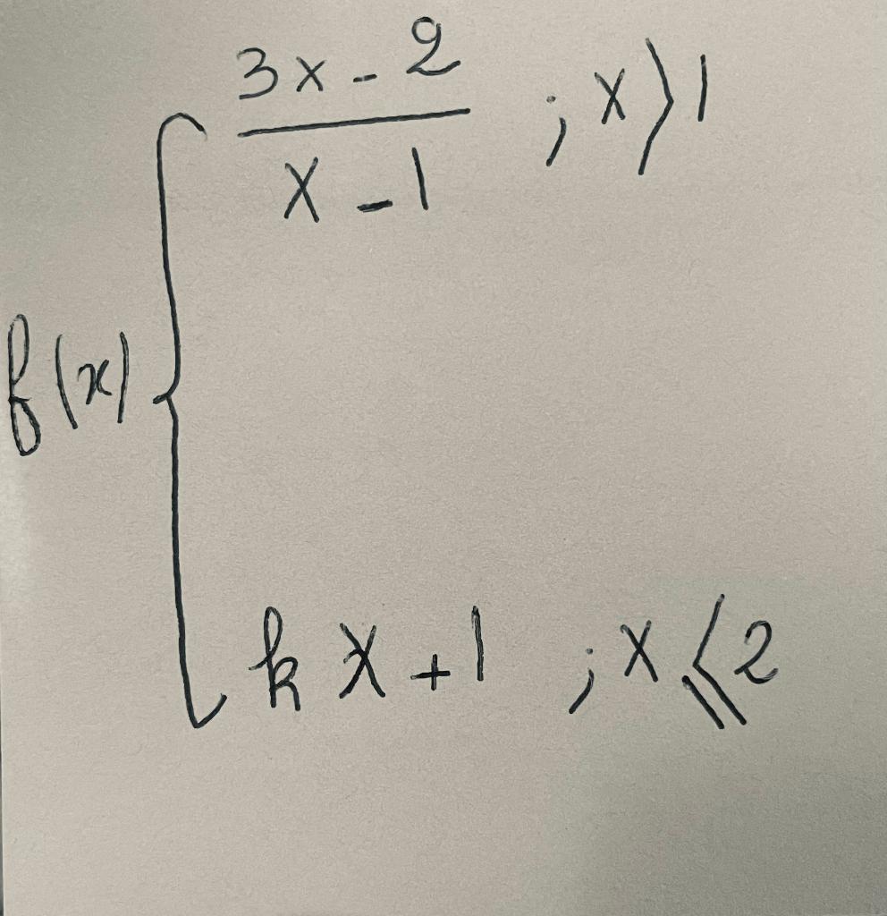 Solved for what value of the parameter k is the function | Chegg.com