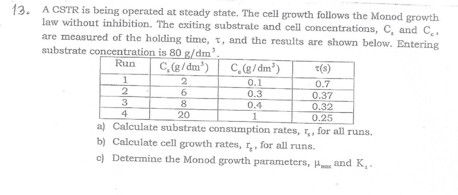 13. A CSTR is being operated at steady state. The | Chegg.com