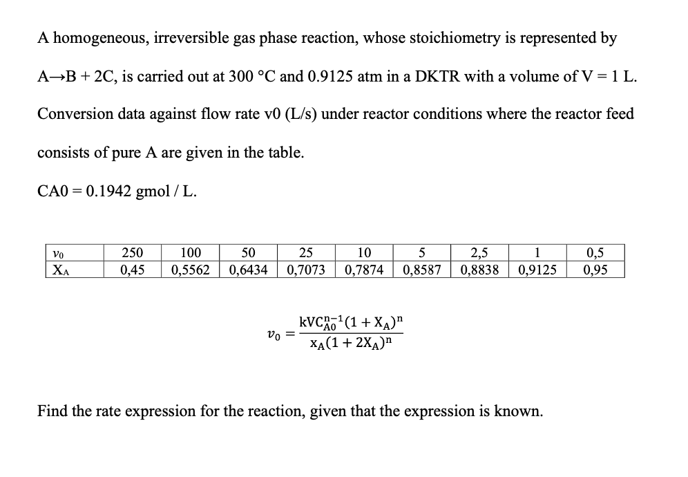 Solved A homogeneous, irreversible gas phase reaction, whose | Chegg.com