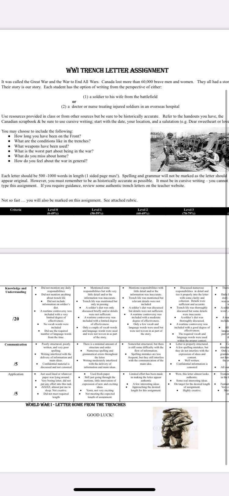 WWI TRENCH LETTER ASSIGNMENT It was called the Great | Chegg.com