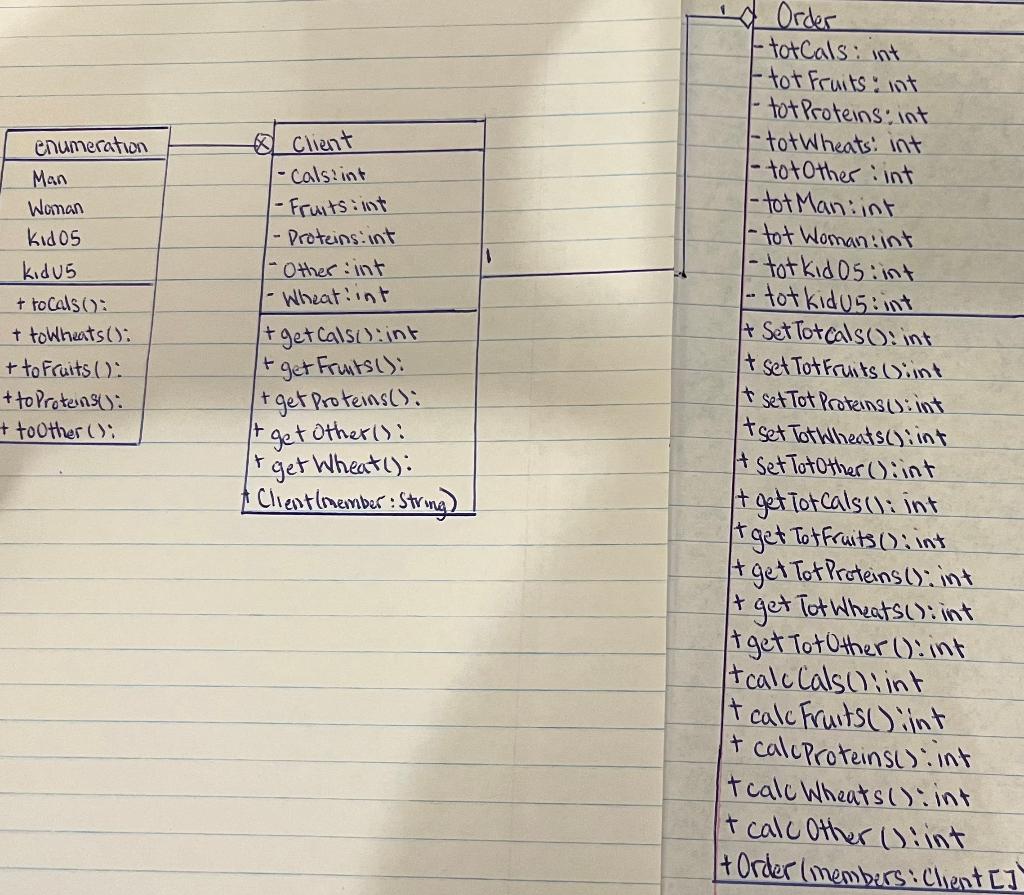 Solved TO DO: need help to in the bolded part of the given | Chegg.com