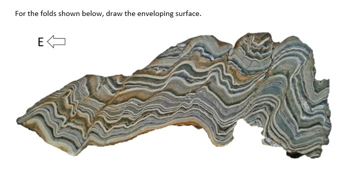 Solved For the folds shown below, draw the enveloping | Chegg.com