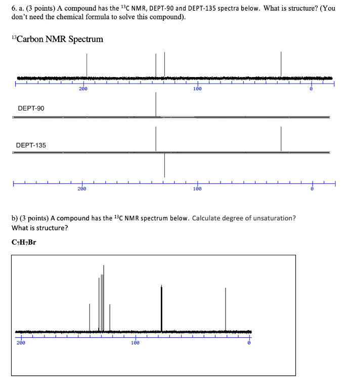 Solved 6. a. (3 points) A compound has the 13C NMR, DEPT-90 | Chegg.com
