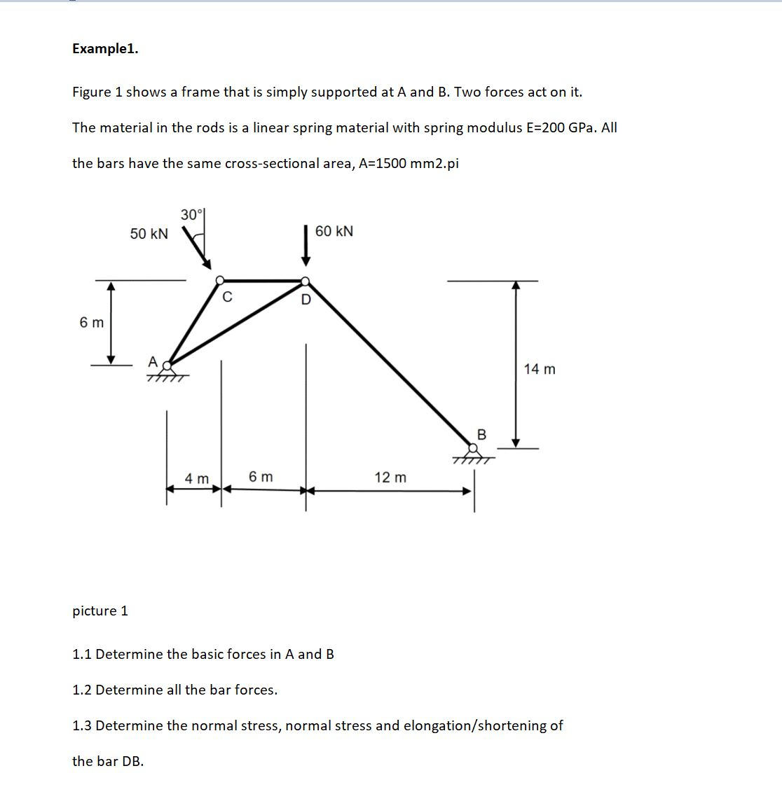 Solved Example1.Figure 1 ﻿shows a frame that is simply | Chegg.com
