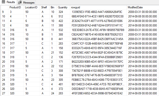 SQL Create a Transaction for the | Chegg.com