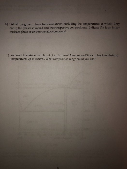 Solved 8. Consider the Alumina (A2Os)-Silica (SiO2) phase | Chegg.com