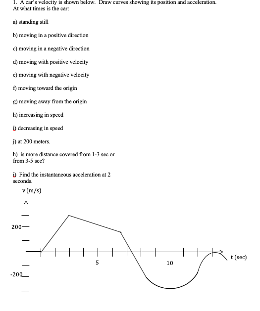 Solved 1. A car's velocity is shown below. Draw curves | Chegg.com