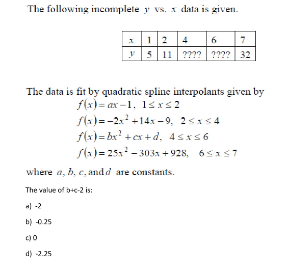 Solved The following incomplete y vs. x data is given. x 12 | Chegg.com