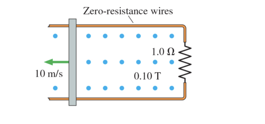 Solved A 20-cm-long, zero-resistance wire is pulled outward, | Chegg.com