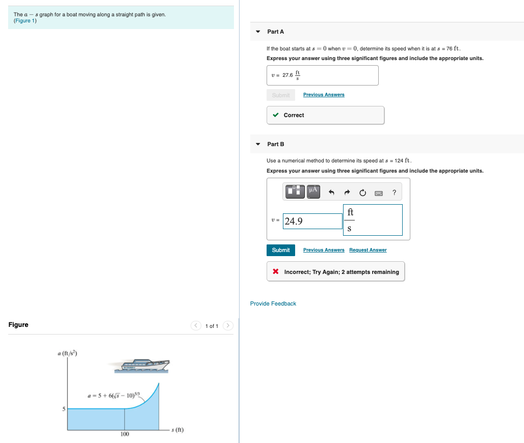 Solved The particle travels along the path defined by the | Chegg.com