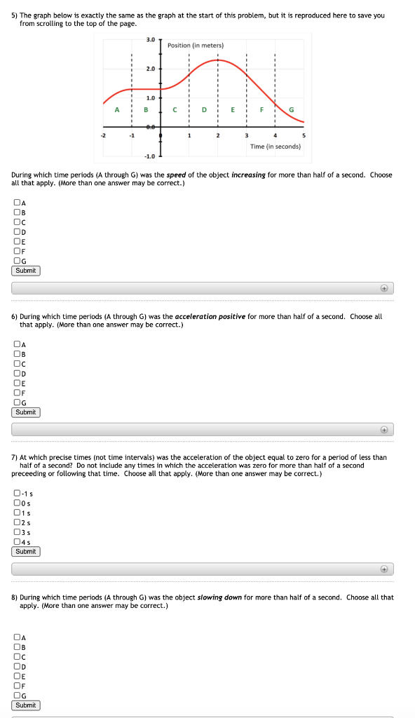 Solved 5) The graph below is exactly the same as the graph | Chegg.com