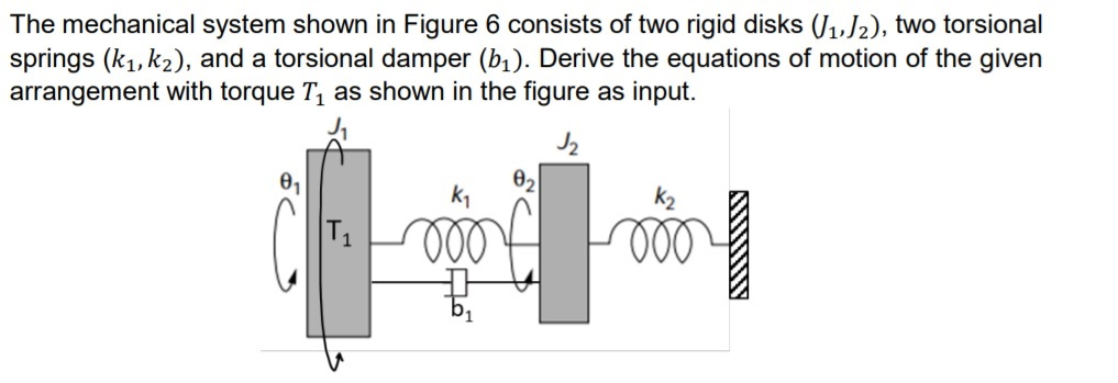 Solved mechanical system of two rigid disks (𝐽𝐽1,𝐽𝐽2), | Chegg.com
