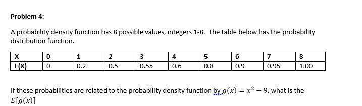 Solved Problem 4: A probability density function has 8 | Chegg.com