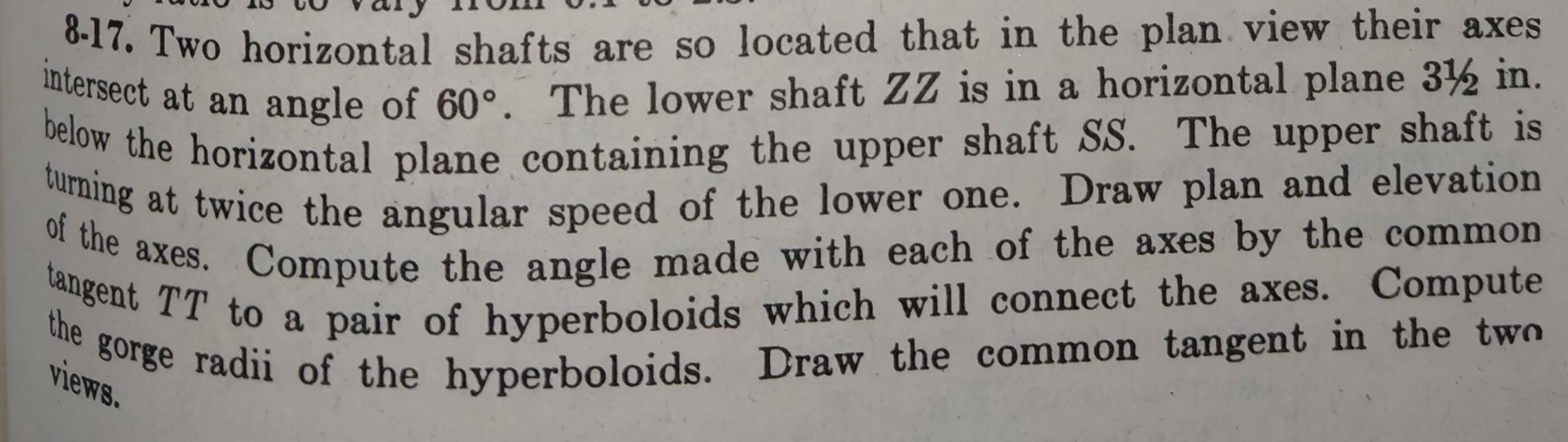 . Two horizontal shafts are so located that in the | Chegg.com