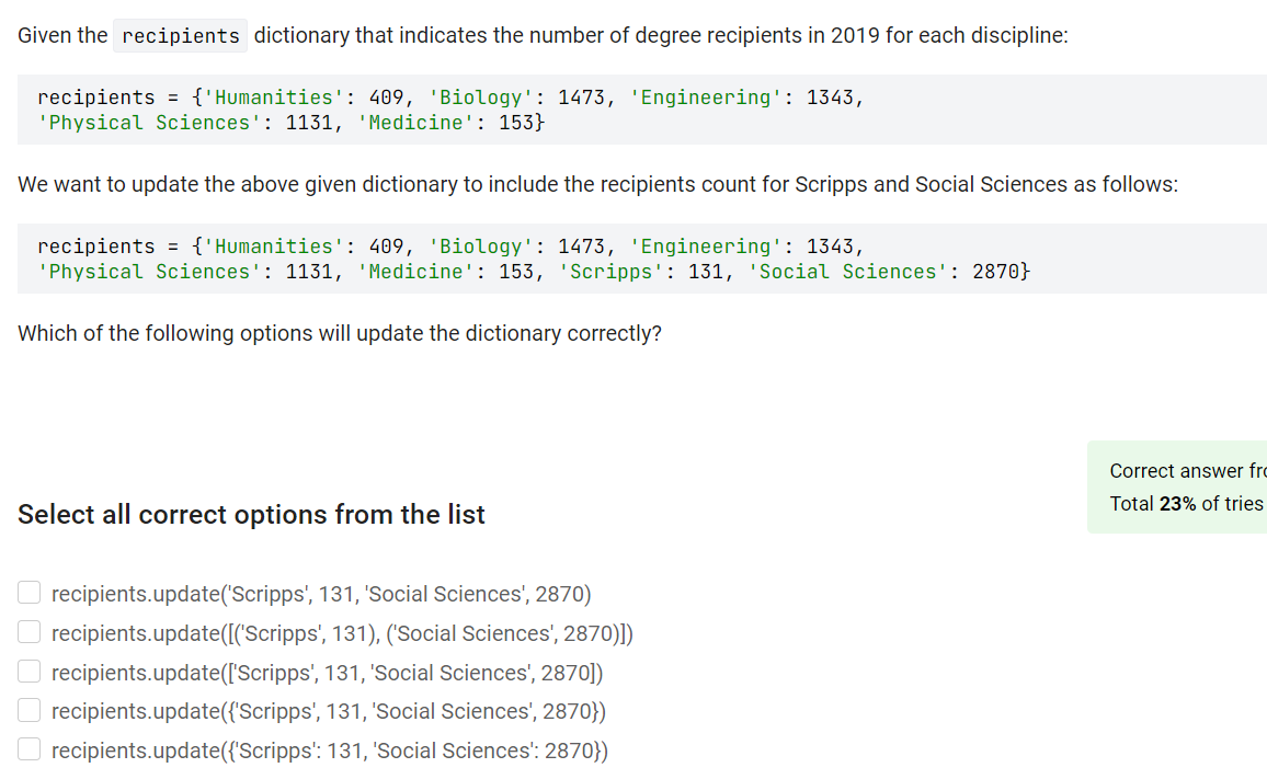 Solved Given The Recipients Dictionary That Indicates The