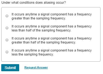 Solved Under what conditions does aliasing occur? It occurs | Chegg.com