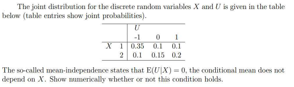 Solved The joint distribution for the discrete random | Chegg.com