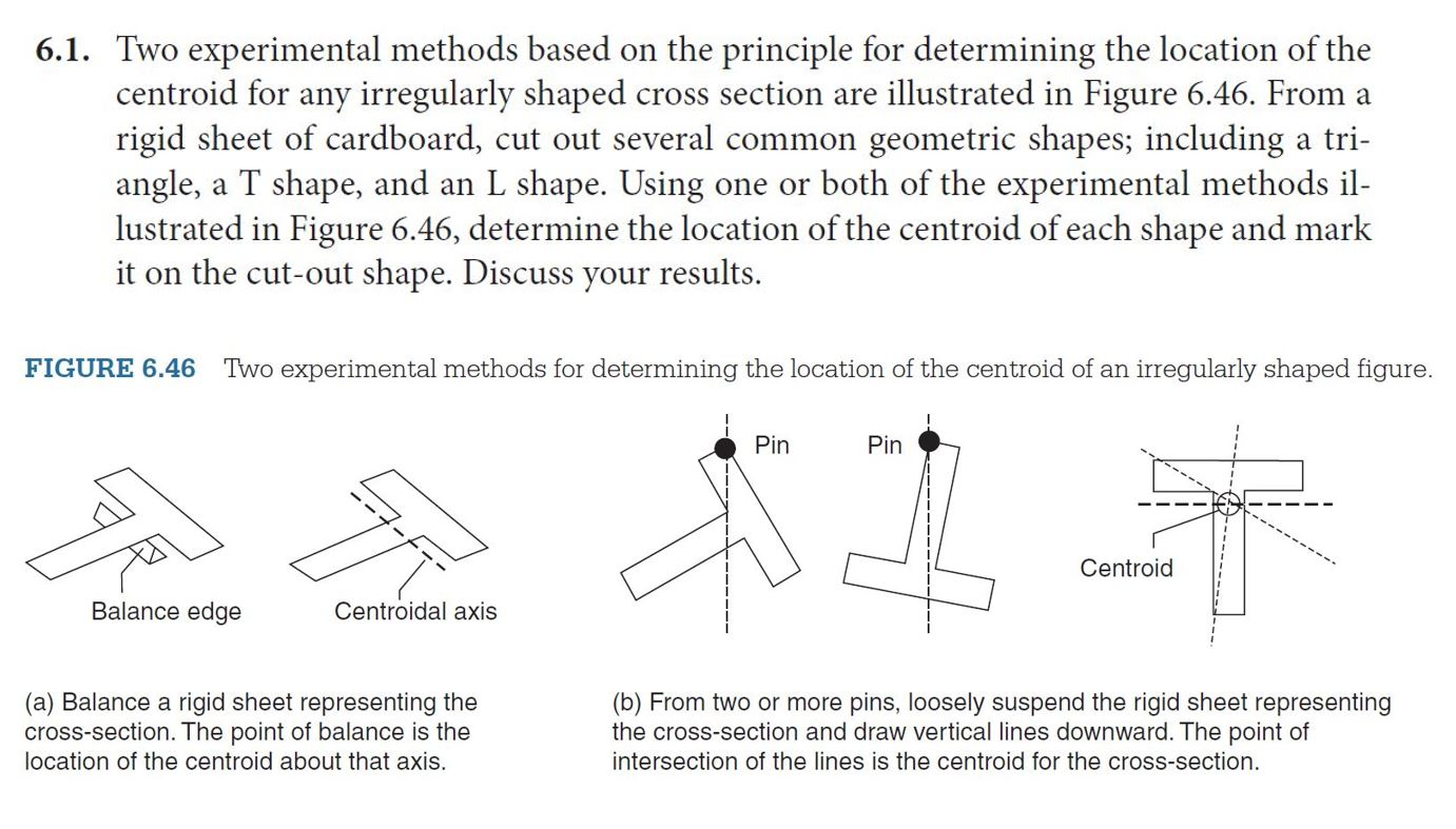 Solved 6.1. Two experimental methods based on the principle | Chegg.com