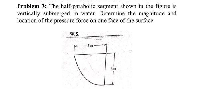 Solved Problem 3: The half-parabolic segment shown in the | Chegg.com