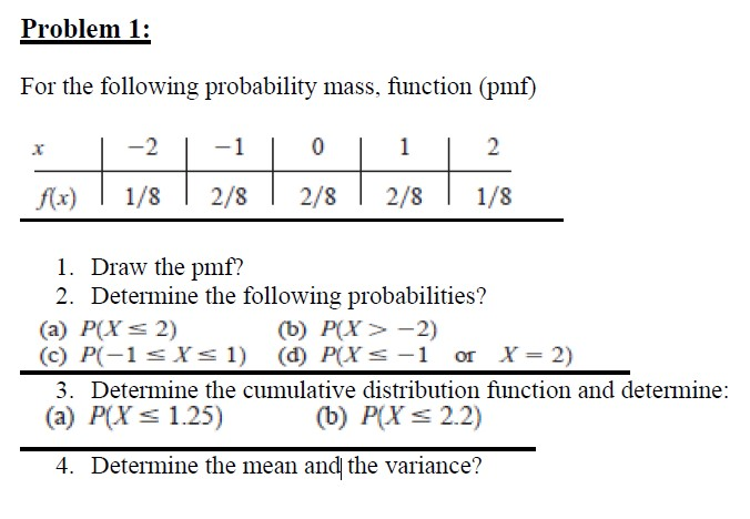 Solved Problem 1: For the following probability mass, | Chegg.com