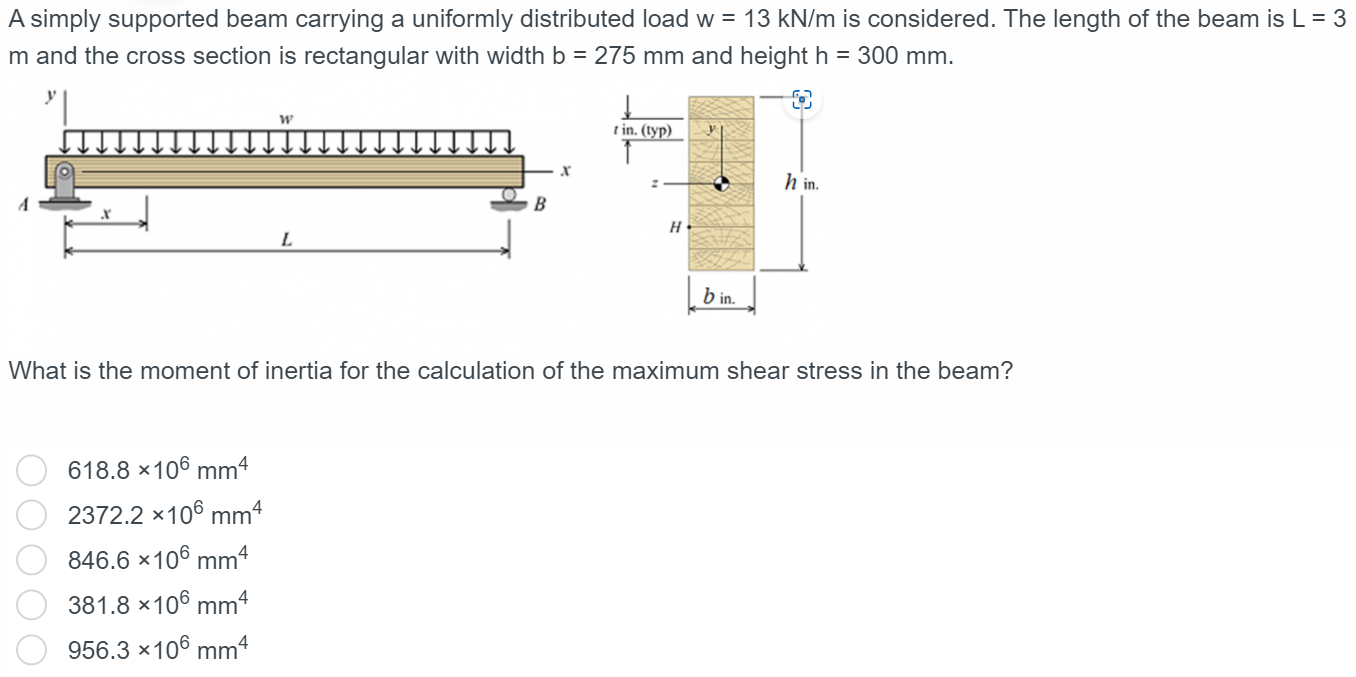 Solved A simply supported beam carrying a uniformly | Chegg.com