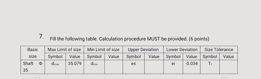 Solved Someone help me please. I am in a lot of trouble with | Chegg.com